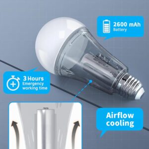 BLUEYE A21 Rechargeable Emergency Light Bulbs,E26 7W 120V,Remote Control&Wall Switch,5V/1A Charging,2700K-6000K,Flicker-Free,Battery Operated Flashlight for Power Outage No Outlet,1Pack