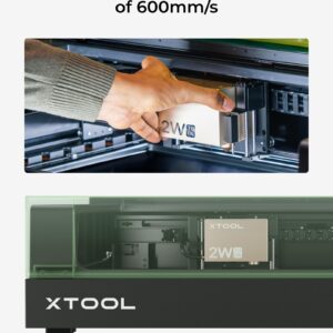 xTool S1 1064nm Infrared Laser Module for xTool S1 Laser Engraver, Laser Module Laser Output 2W (2000mW) Engraving on Metal, Plastic, Acrylic Materials, Ideal for Jewelry, Gift Making