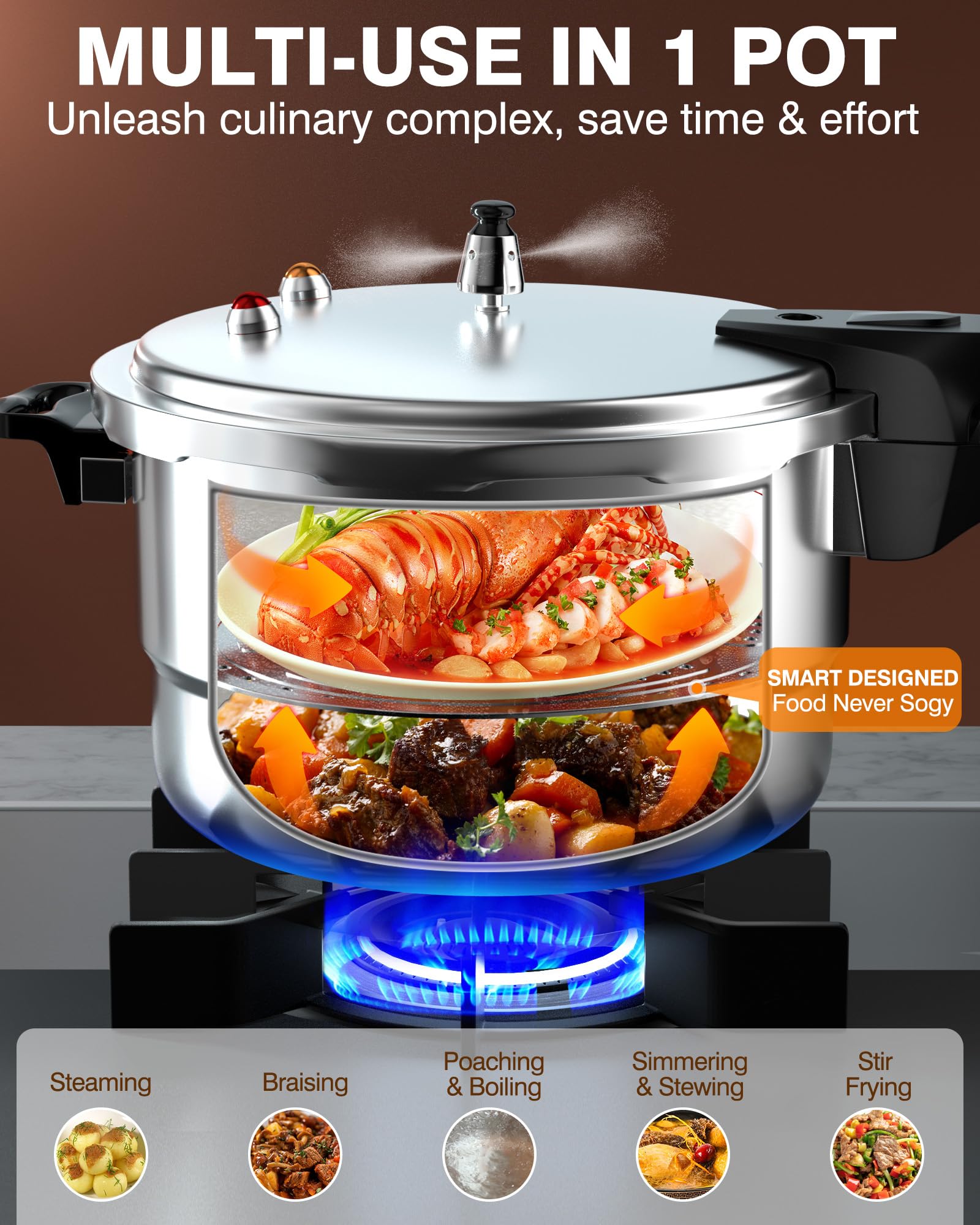 WantJoin 8Qt Aluminum Pressure Cooker w/Release Valve & Multiple Protective Devices,Pressure Canner Compatible with Gas & Induction Cooker,Canner Rack Included