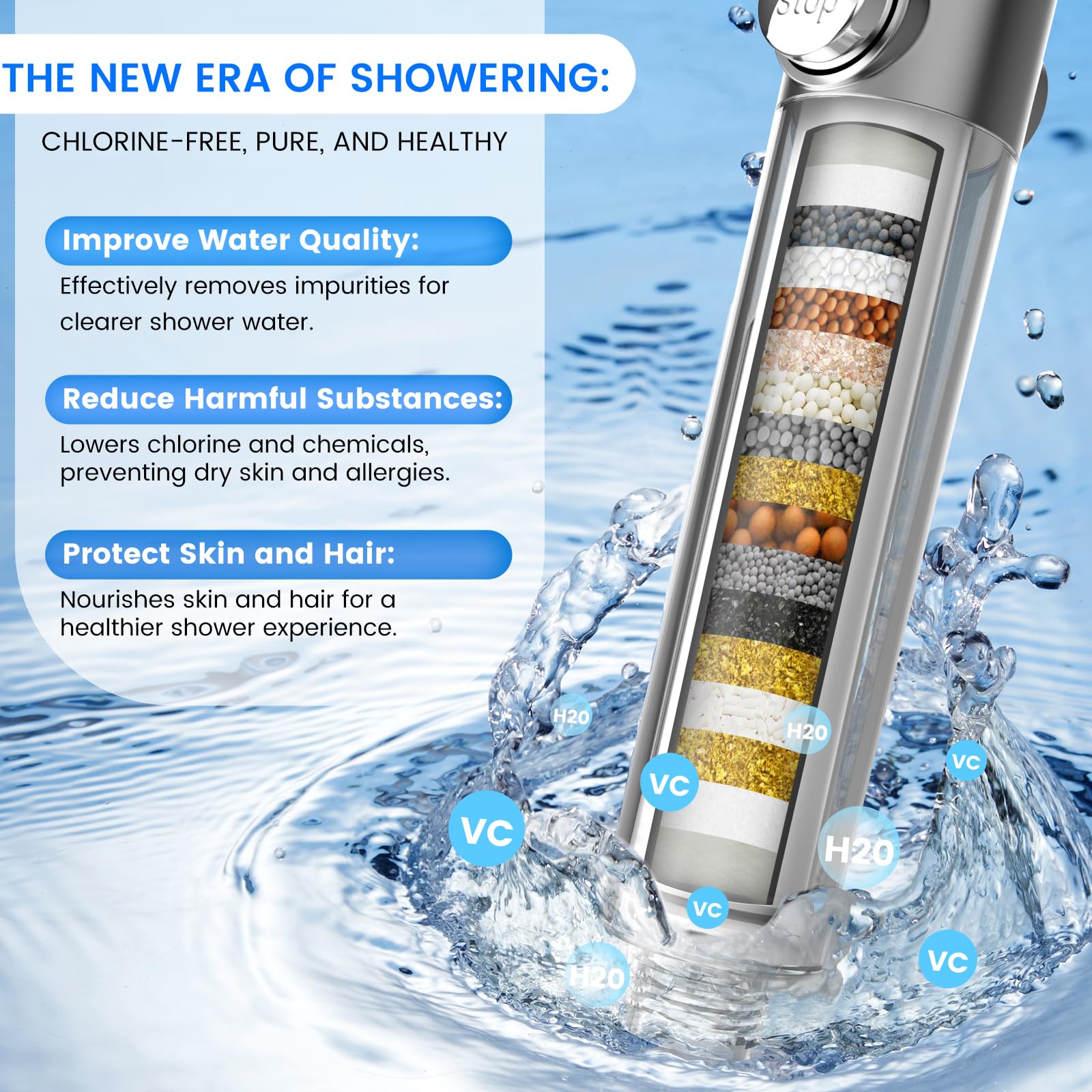 PWERAN Filtered Shower Head with Handheld, High Pressure Water Flow and Multiple Spray Modes Shower Head with Filter, Power Wash for Hard Water, Showerhead with ON/OFF Switch for Pets Bath