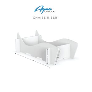 Aqua Outdoors in-Pool DEEP Ledge Chaise Set - Two Chaises - Two Headrest Pillows - Two Chaise Risers and One Large in Pool Side Table - for ledges 9"-14" inches Deep (Classic White-Blue)