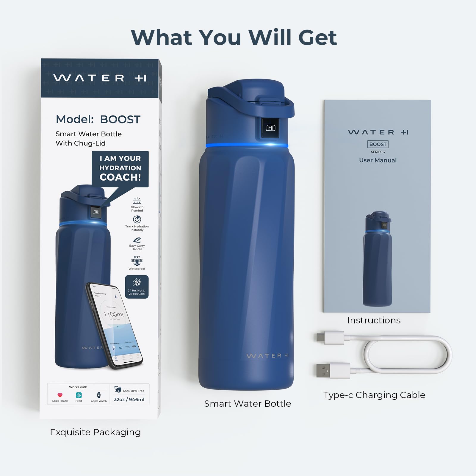 WATERH BOOST Smart Water Bottle with Reminder to Drink Water & Water Tracker Bottle - Double Wall Vacuum Insulated Water Bottle Stainless Steel, Wide Mouth 32 oz Water Bottles, Ideal for Gift - Blue