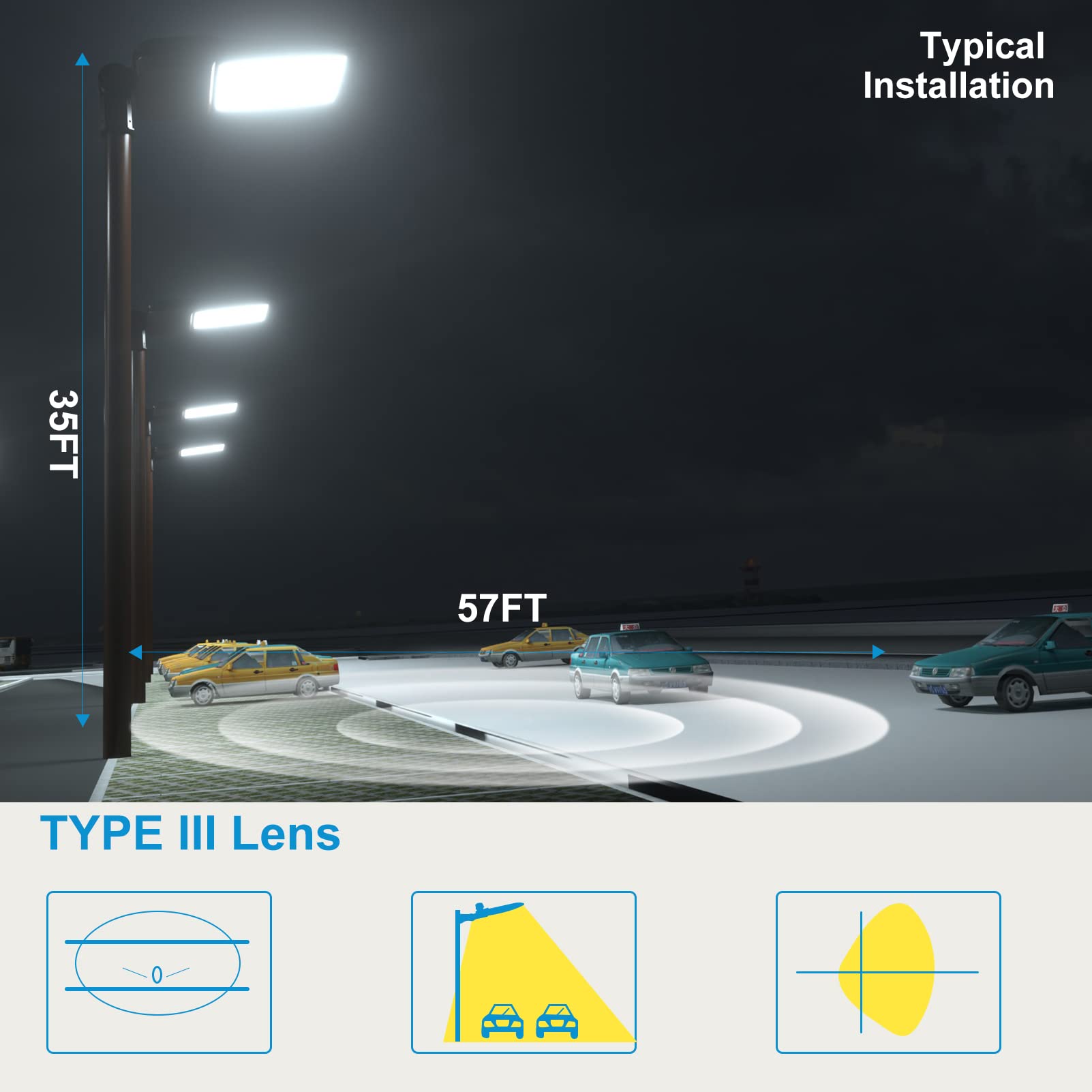 Lightdot 150W Parking Lot Lights 21000Lm (Eqv 600W HPS) 5000K Led Parking Lot Lights with Dusk to Dawn, ETL Listed LED Pole Light with Slipfitter Mount,IP65, Energy Saving