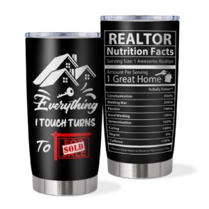 coolertaste realtor gifts, closing gifts for realtor, gifts for a real estate agent tumbler 20oz, realtors gifts for women men, funny real estate gifts for realtor, salesman birthday gift ideas