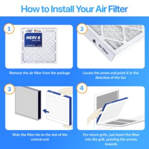 Filter King 25x32x1 Air Filter | 4-PACK | MERV 8 HVAC Pleated A/C Furnace Filter | MADE IN USA | Actual Size: 24.5 x 31.5 x .75"