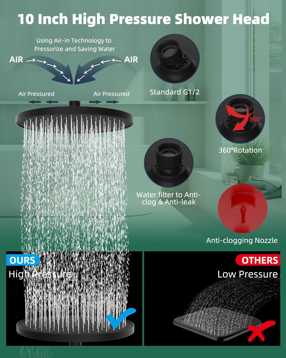 Hibbent 10'' Self-cleaning Rain Shower Head, High Pressure Handheld Shower Head, Showerhead Combo with 12'' Adjustable Curved Shower Extension Arm, 7-Spray, 71'' Hose, Showerhead Holder, Matte Black