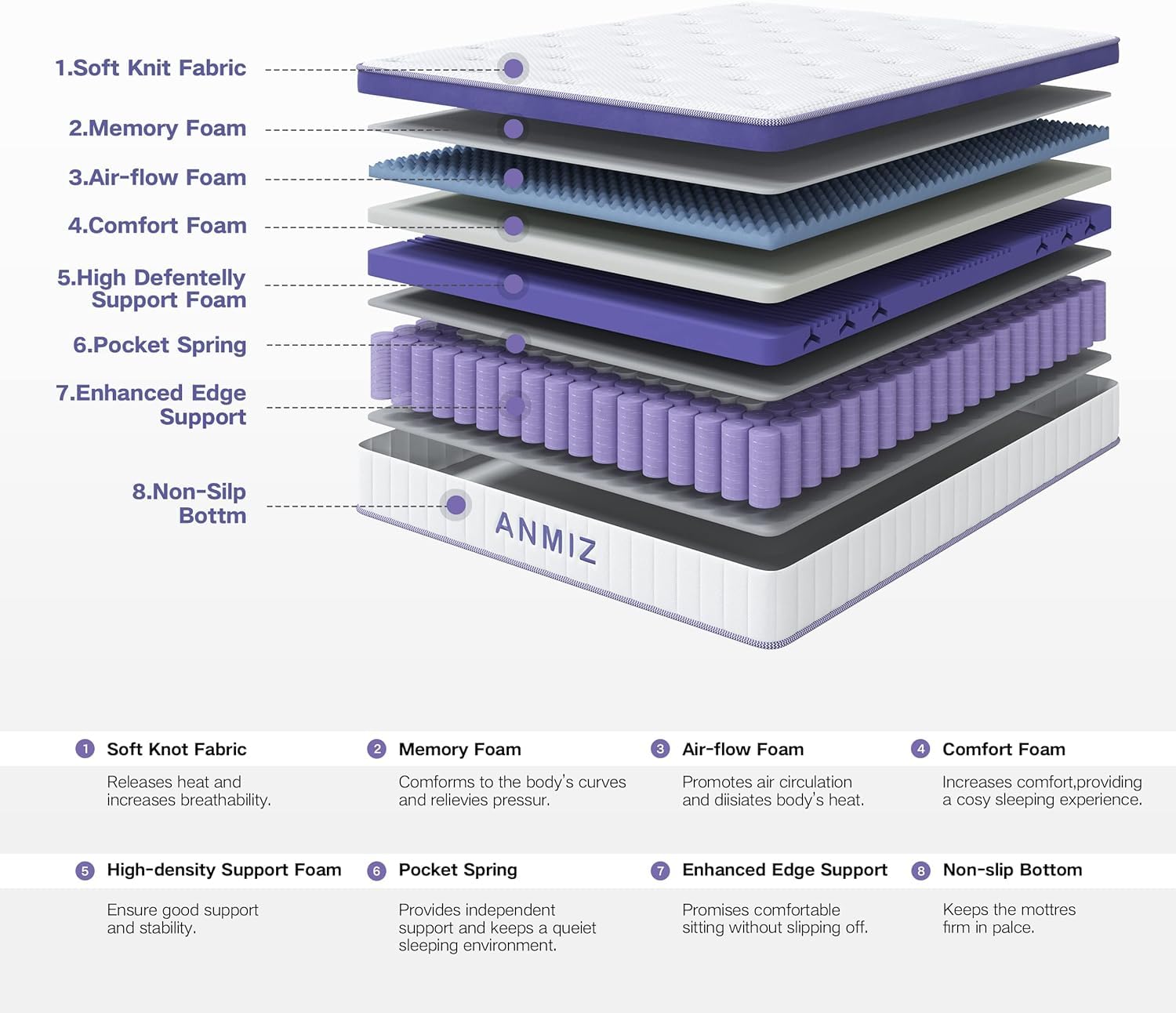 ANMIZ Twin Mattress,10 Inch Twin Size Mattress in a Box, Hybrid Memory Foam Mattress Twin Size, Medium Firm Single Twin Mattress, Breathable Cool Sleep & Pressure Relief, Twin Memory Foam Mattresses