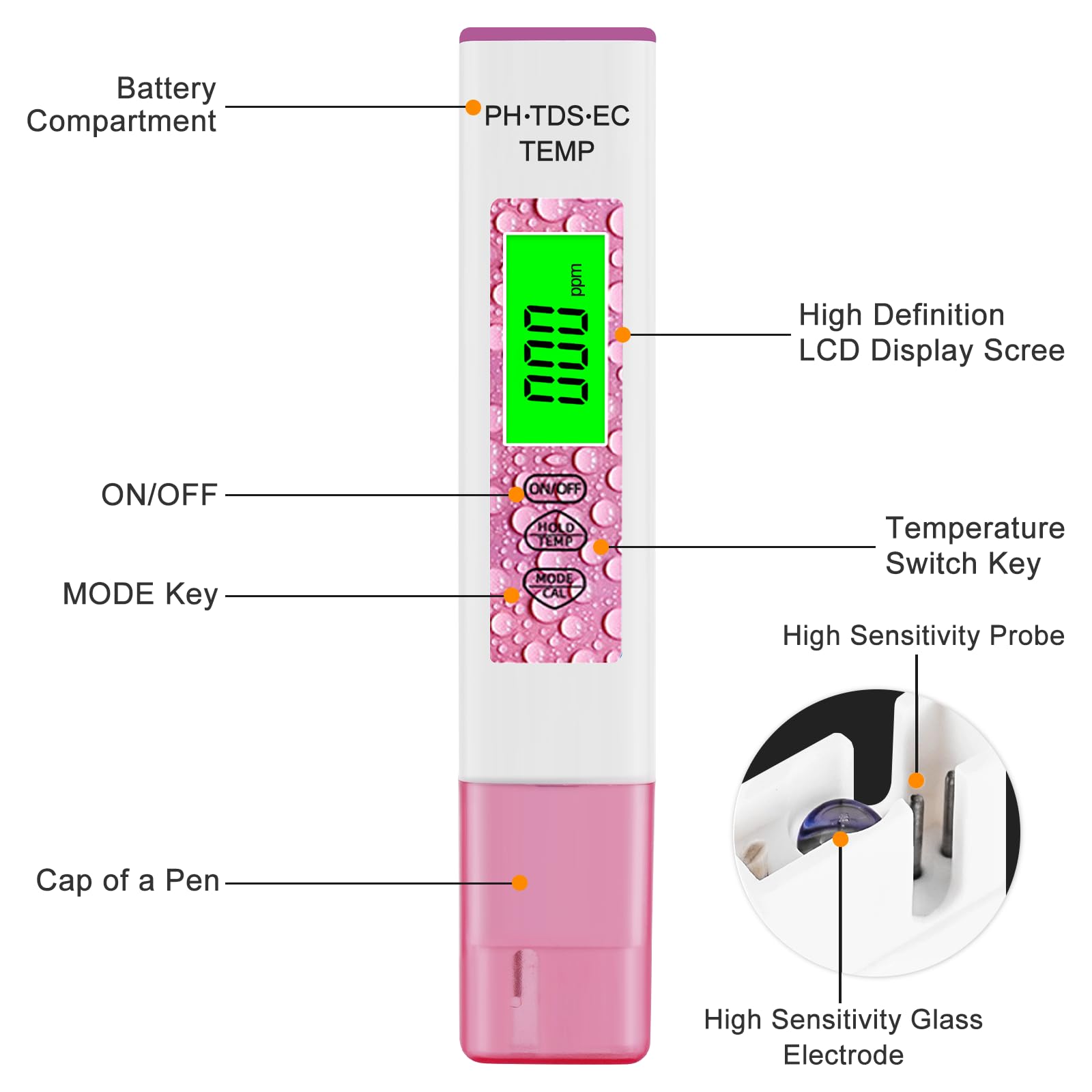 PH Meter 4 in 1 Water Quality Tester TDS Meter PH/TDS/EC/Temp Tester with Temperature Compensation Function, PPM Water Tester for Household Drinking, Pools, Fish Tanks (Pink)