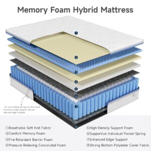 Yaak Twin Mattress 8 Inch, Hybrid Mattress in a Box Twin Size, Individual Pocket Spring Single Bed Mattress with Breathable Memory Foam, Pressure Relief, Medium Firm Twin Size Mattress 75"x39"x8"