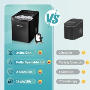 EUHOMY 34Lbs/24h Countertop Ice Maker Machine - Fully Flip Cover Cleaning, 2 Sizes Ice, 7 Mins 9 Bullet Ice, Portable Ice Maker with Basket and Scoop for Home/Kitchen/Office/Party. (Stainless)