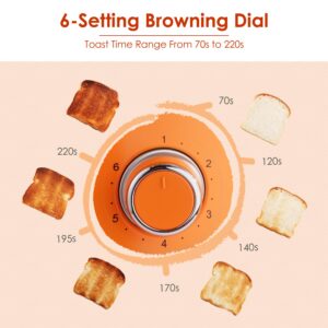 2 Slice Toaster Roter Mond Retro Stainless Steel Toaster with Bagel, Cancel, Defrost Function and 6 Bread Shade Settings Bread Toaster, Extra Wide Slot and Removable Crumb Tray, Orange