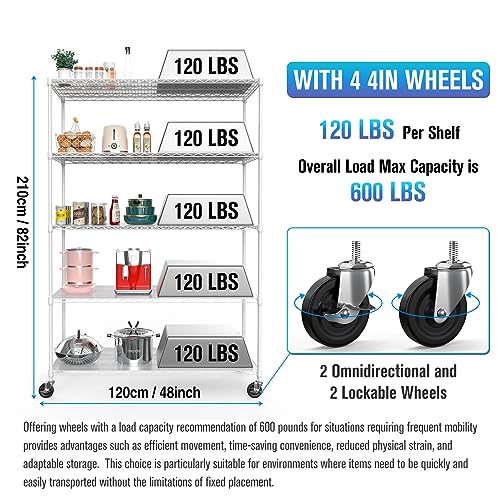 5 Tier NSF Wire Shelf Shelving Unit, 24 x 48 x 82 Inch 6000lbs Capacity Heavy Duty Adjustable Storage Metal Rack with Wheels/Leveling Feet & Shelf Liners, Ideal for Garage, Kitchen, and More - White