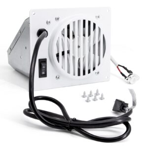 criditpid f299201 vent-free blower fan kit for mr. heater, 20,000-30,000 btu vent-free heaters (2016-present), replacement vent free wall heater fan blower accessory kit for mr. heater.