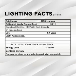 SLEEKLIGHTING A19 Light Bulbs 75 Watt Equivalent 11 Watt LED Bulb, 1100 Lumens, Dimmable, 5 CCT (2700K/3000K/3500K/4000K/5000K) Energy Star, E26 Base - (4 Pack)