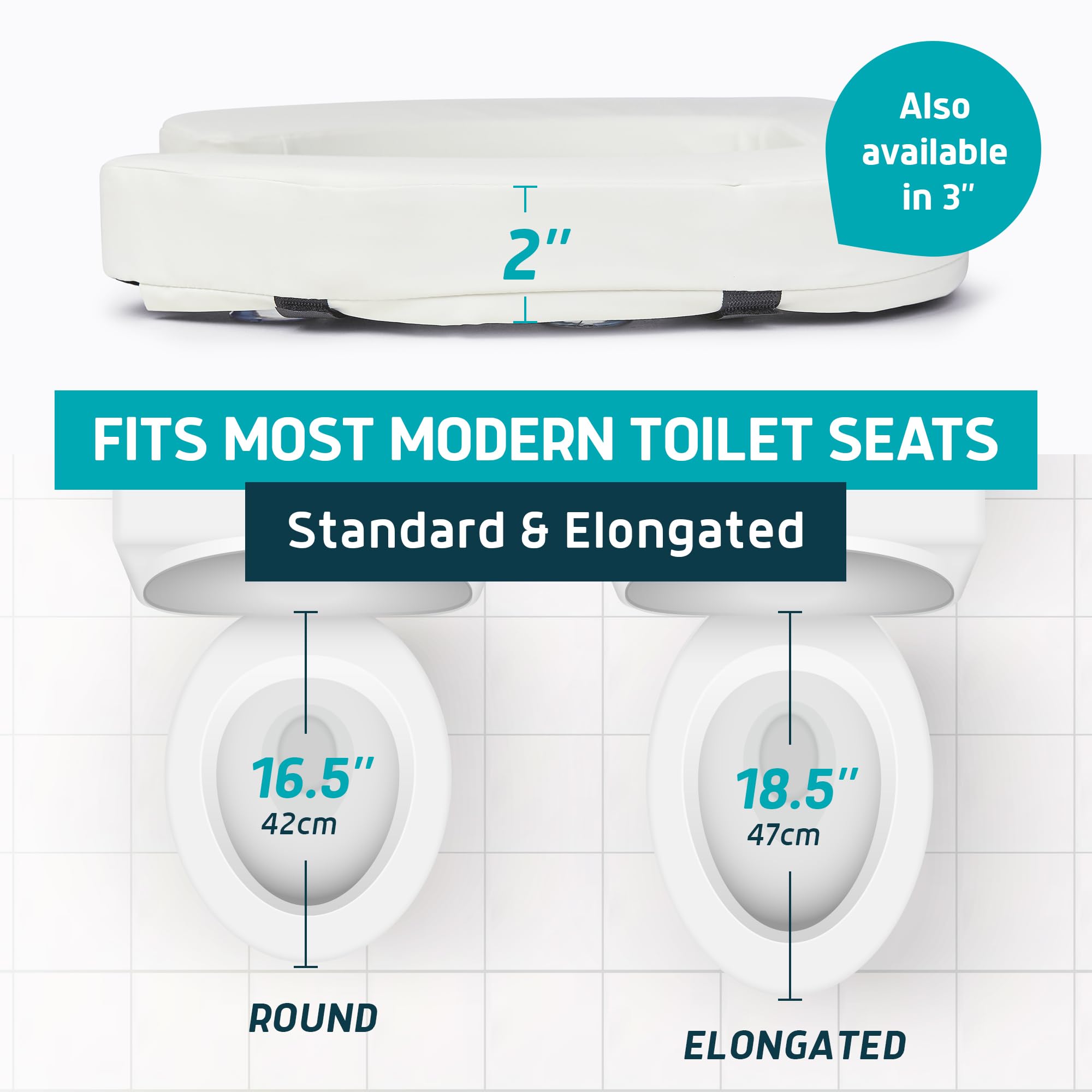 Lunderg Toilet Seat Riser for Seniors - Adds 2 inches. Universal Fit - FIRM Raised Toilet Seat Cushion with High-Density Foam for enhanced Comfort & Elevation. Post-Surgery Must have (White)