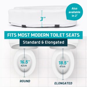 Lunderg Toilet Seat Riser for Seniors - Adds 3 inches. Universal Fit - Firm Raised Toilet Seat Cushion with High-Density Foam for Enhanced Comfort & Elevation. Post-Surgery Must Have (White)