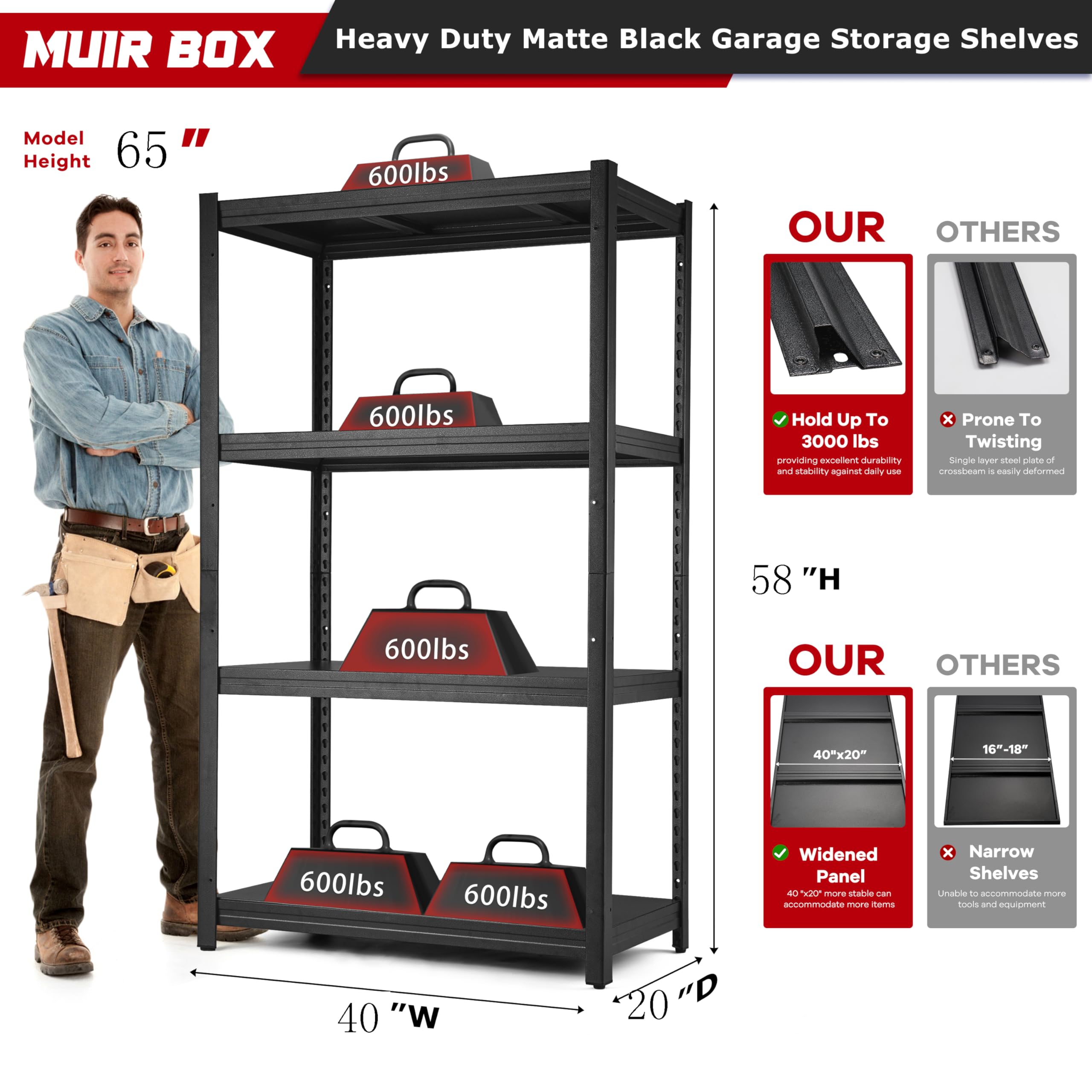 MUIR BOX 4 Tier 40" Wx20 Dx57 H Garage Shelving Heavy Duty 500lbs/ Shelf, 2000lbs Garage Storage Shelves Adjustable Heavy Duty Metal Shelving for Garage Industrial Rack 40" Wx20 Dx57 H