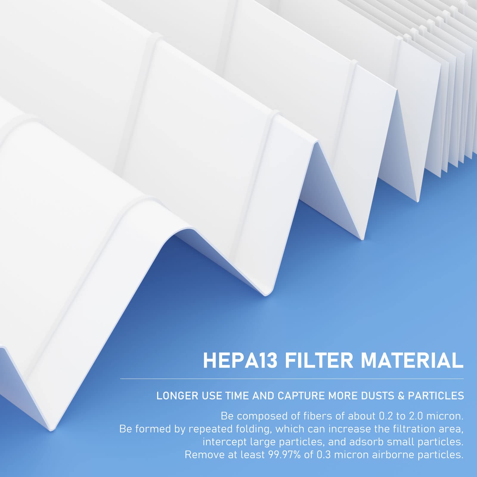 Ganteny HM400 True HEPA Filter Replacement Compatible with Austin Air Healthmate FR400, HM400, HM402, HM405, HM410, HM450 Air Cleaner Purifier, 1 HEPA Filter + 2 Pre-Filters