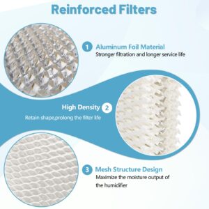 Alocs WF813 Humidifier Filter Replacement for Relion - RCM832 RCM832N ProCare PCWF813 PCWF-813 PCCM-832N PCCM-840 Equate EQWF813 EQ 2119-UL Cool Mist Humidifier Filters（6 Pack）