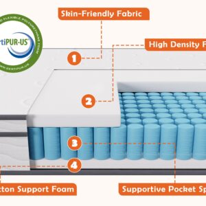 Twin Mattress,10 Inch Innerspring Mattress in a Box,Twin Size Mattress with Removable Cover,Twin Spring Mattress for Comfortable Sleep and Pressure Relief,,Medium Firm Mattresses CertiPUR-US Certified