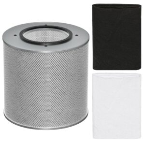 ganteny hm400 true hepa filter replacement compatible with austin air healthmate fr400, hm400, hm402, hm405, hm410, hm450 air cleaner purifier, 1 hepa filter + 2 pre-filters