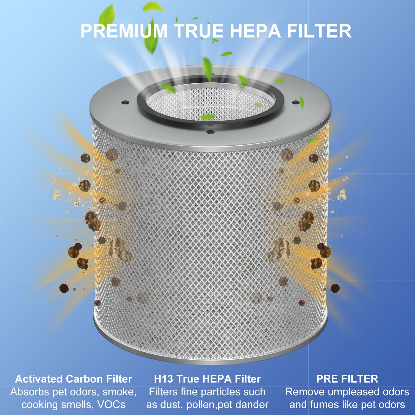 Ganteny HM400 True HEPA Filter Replacement Compatible with Austin Air Healthmate FR400, HM400, HM402, HM405, HM410, HM450 Air Cleaner Purifier, 1 HEPA Filter + 2 Pre-Filters