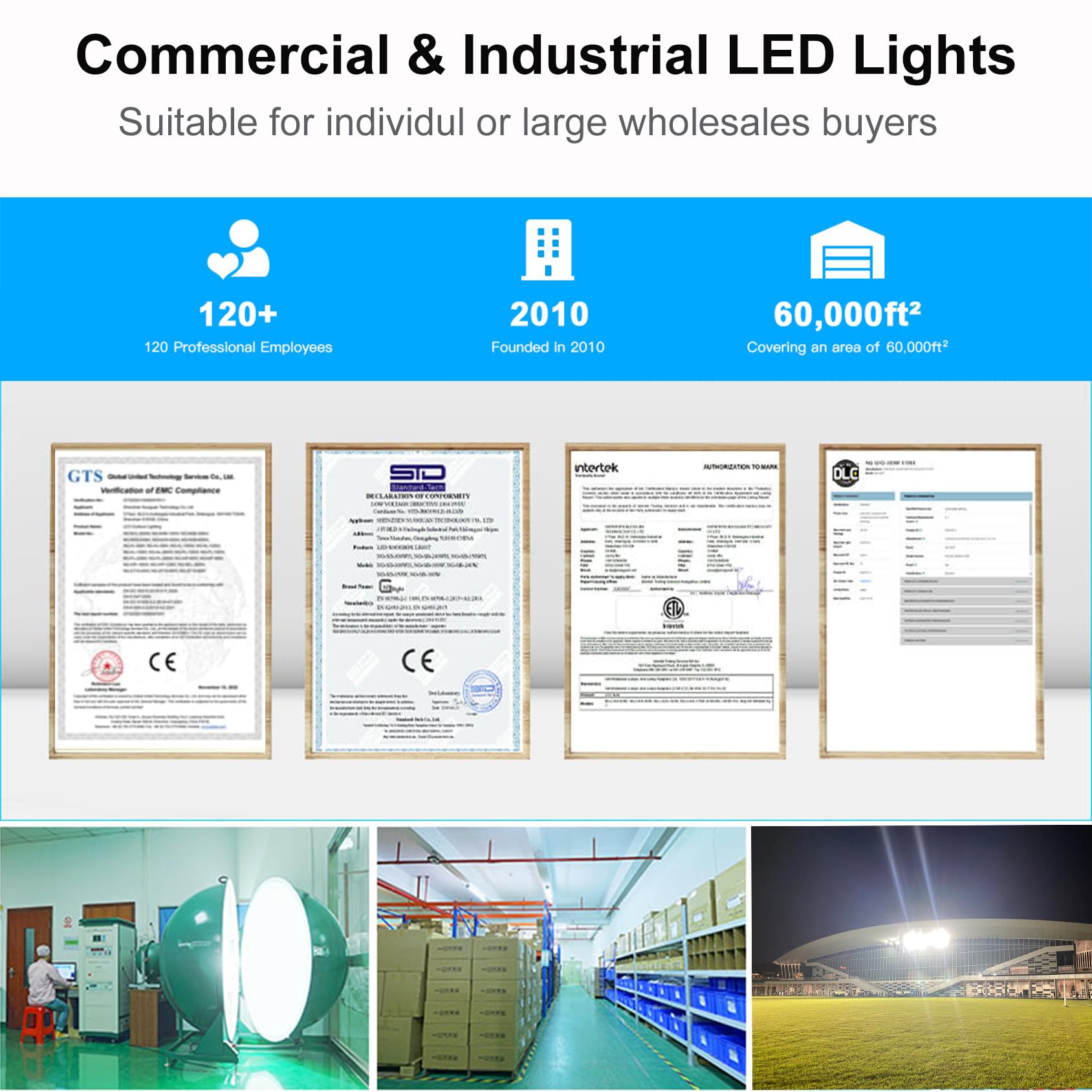 ADUB 300W LED Flood Light Outdoor, ETL Listed LED Stadium Light 42000LM 5000K, IP65 Pole Fixture Security Floodlight, Commercial Street Area Lighting for Parking Lot Yard Playground, AC100~277V