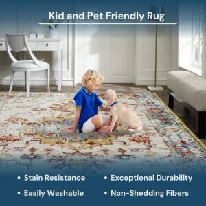 Kaspene Home - Machine Washable Thin Area Rug for Dining Room, Bedroom, and Living Room - Oriental Vintage Blue and Red Rug - Stain and Water-Resistant - Non-Slip - Pet and Kid Friendly, 5x8