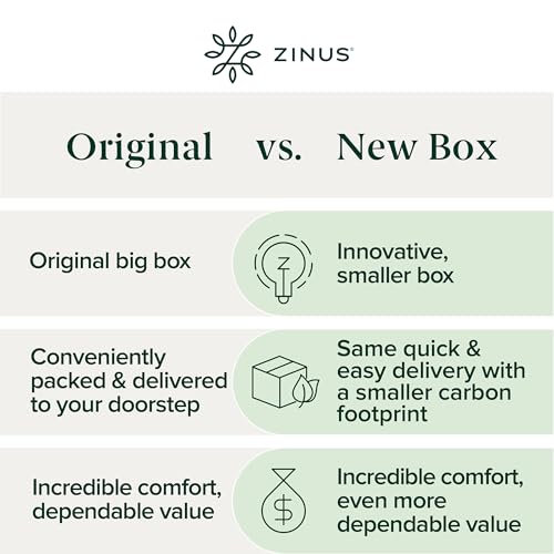 ZINUS 4 Inch Green Tea Memory Foam Mattress Topper, Smaller, More Convenient WonderBox Packaging, Pressure-Relieving Layers, CertiPUR-US Certified, Twin