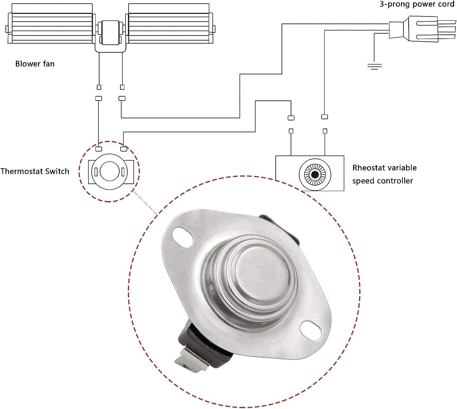 BoyoTec Wood Stove Thermostat Switch, Fireplace Blower Fan Thermal Switch, Snap Disc Temp Control (100°F ON and 85°F Off), Snap Disc Thermostat Switch