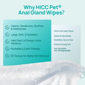 HICC PET Wipes for Dogs & Cats, Cleansing Deodorizing & Soothing Allergy Infections Anal Gland Pets Wipes with Coconut Oil - Dog Grooming Wipes for Butt and Paw - Hypoallergenic & Vet Recommended