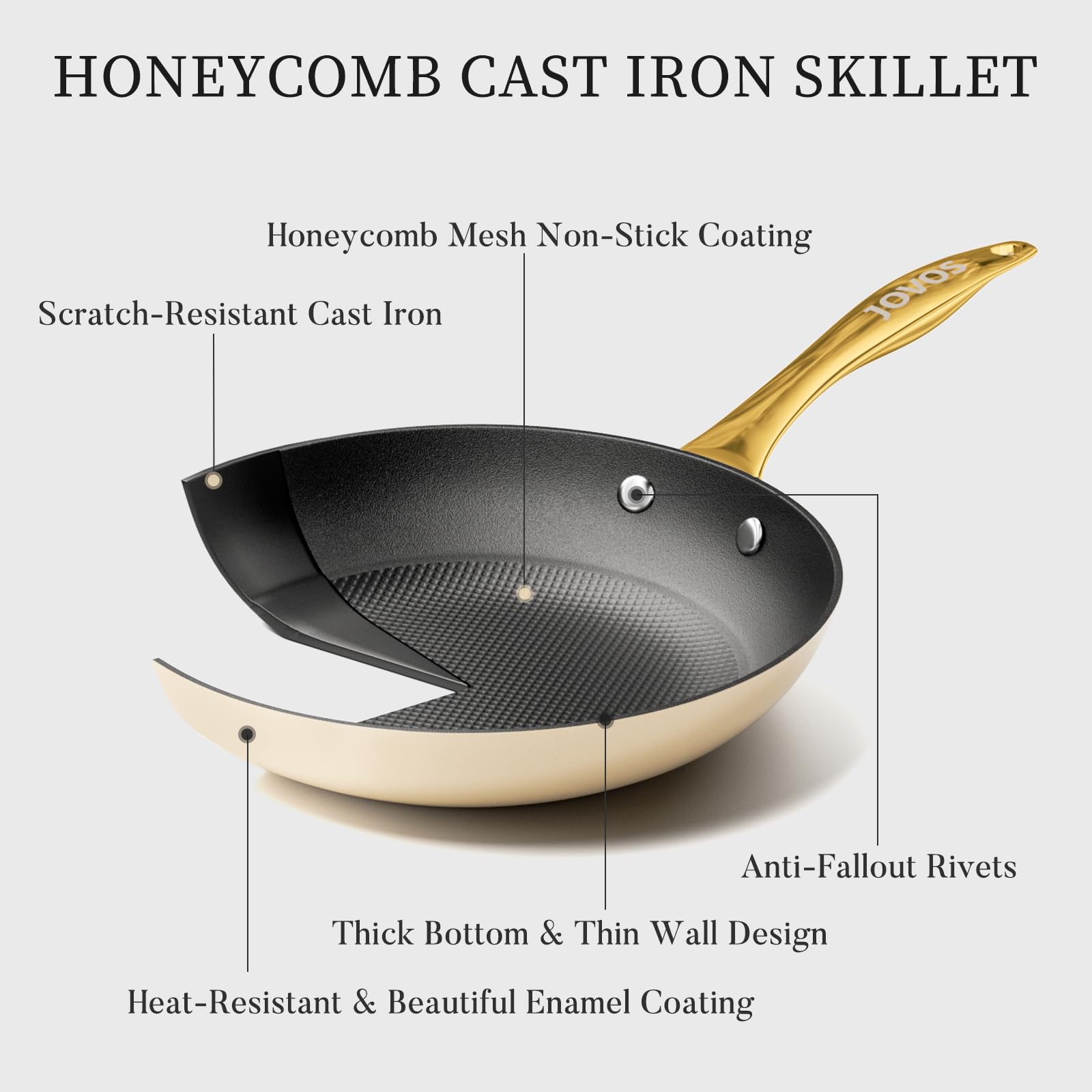 Innerwell Nonstick Frying Pans,Cast Iron Frying Pan Sets 8 Inch,9.5 Inch and 11 Inch,Cast Iron Skillet Set Professional Nonstick Cookware Set,Cast Iron Pan for Cooking W/Stay Cool Handle