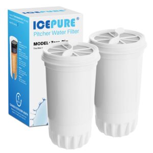 icepure nsf53&42 5-stage pitcher water filter replacement for zero zr-001, zr-003, zr-017,zp-007rp, zd-013w, zs-011rp, zd-012rp, pitchers and dispensers replacement [2 pack]