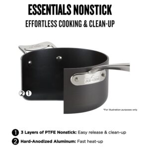 All-Clad Essentials Nonstick Lid, 12 inch, Stainless Steel