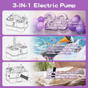 Keaibuding Balloon Pump Electric 3-in-1 Portable Air Pump for Inflatables and Balloons, Fast Inflation for 260q Foil Mylar Latex Double-Stuffed Balloons, Inflator Deflator for Pool Floats Air Bed