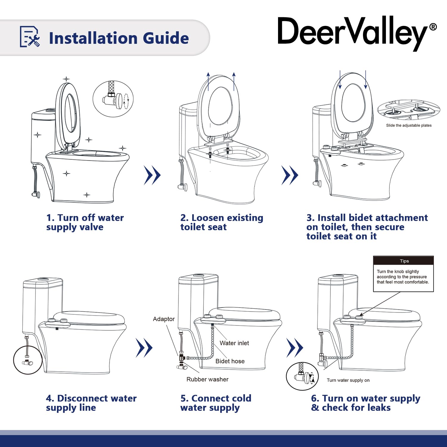 DeerValley DV-1B0095 Non-Electric Toilet Bidet Attachment System with Dual Nozzles,Adjustable Water Pressure, Rear and Feminine Wash,White