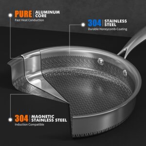 AuFranc® Hybrid Nonstick Stainless Steel Pots and Pans Set, Induction Cookware Set with Tempered Glass Lids, Non-stick Pot and Pan Set Suitable for All Cooktops, Non-Toxic, Dishwasher & Oven Safe