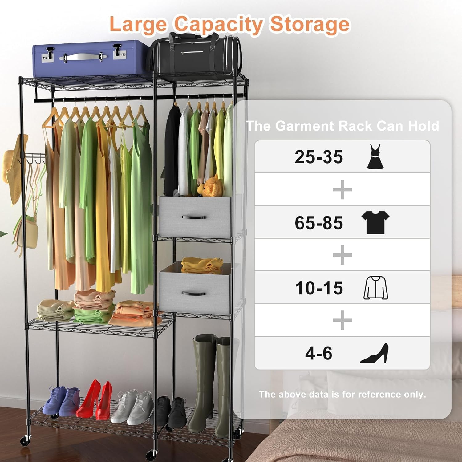 COCOBELA Heavy Duty Clothes Rack with Shelves, Garment Rack with Drawers, Clothing Racks with Wheels, Portable Clothing Storage Rack for Hanging Clothes Freestanding Closet Metal Wardrobe