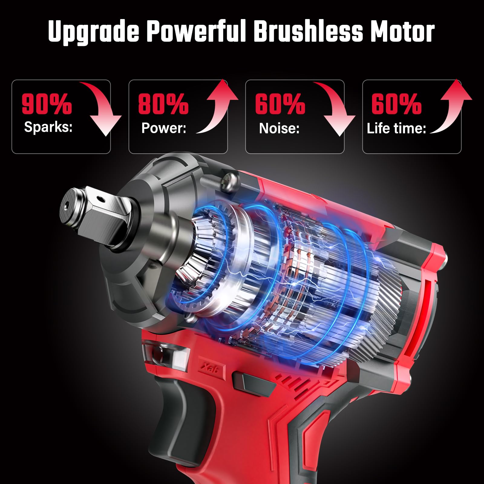 Revvstark Impact Wrench, Max Torque 480 Ft-lbs / 650N.m Cordless 1/2 Impact Driver, 20V 3000RPM Power Impact Gun with 4.0Ah Li-ion Battery and 1.5H Fast Charger, 5 Pcs Impact Sockets Included