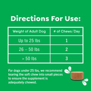 Greenies Supplements Digestive Health Probiotics for Dogs Chicken Flavor, 15.6 oz. Tub of 80 ct. Soft Chews Dog Probiotics