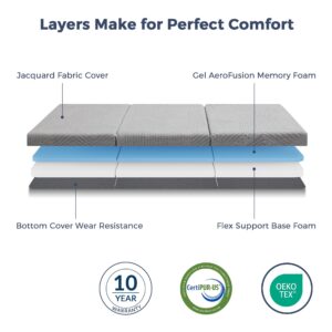 IULULU Folding Mattress Full Size, 4 Inch Tri-Fold Memory Foam Mattress, Foldable Gel-Infused Mattress Topper with Washable Cover for Playroom, Camping, Guest, 75" x 54" x 4"