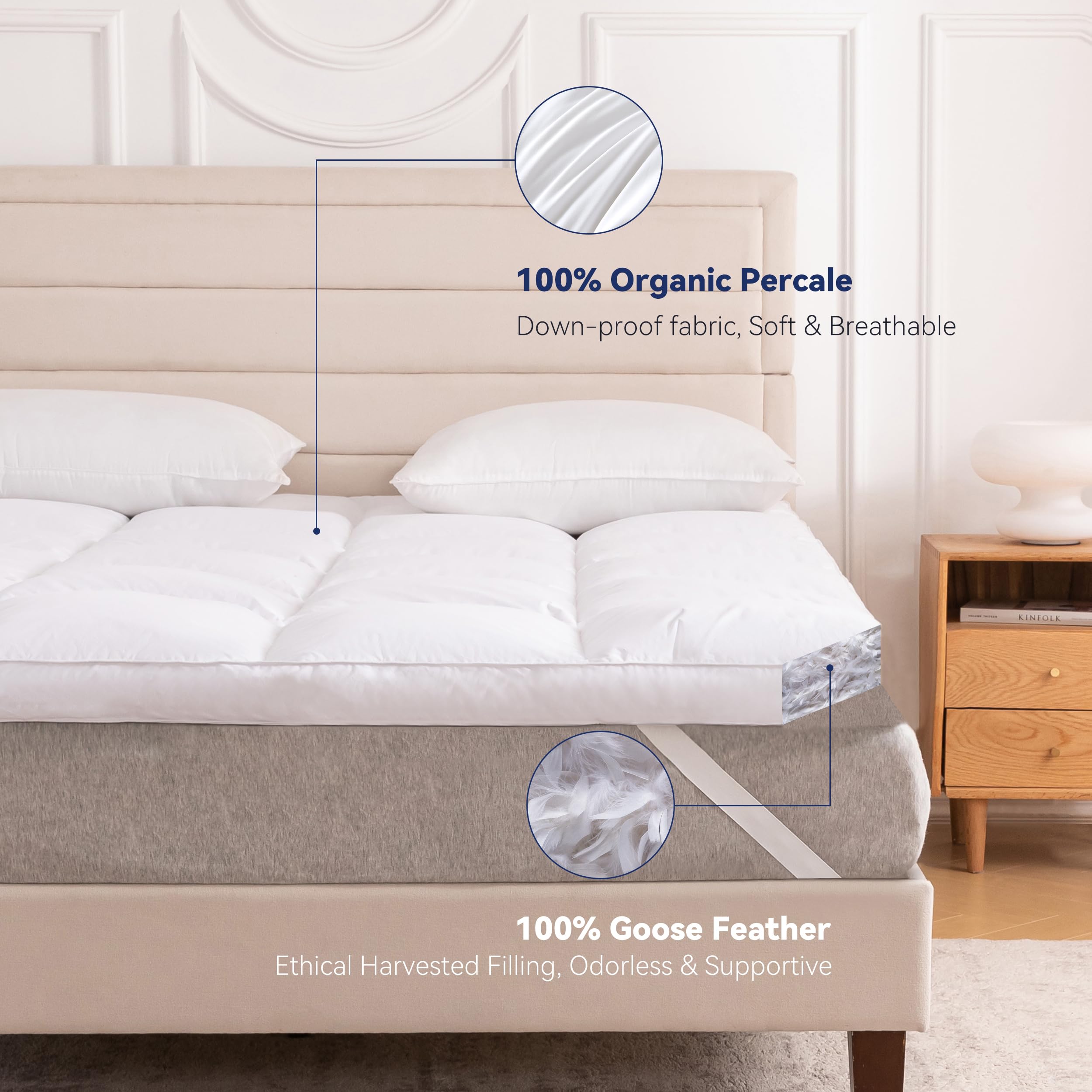 LeWinBedding 3 Inch White Goose Feather Mattress Topper,King Feather Bed Topper,Mattress Cover with Straps,Ultra Soft Pillowtop,100% Organic Cotton Fabric(78”x80”)