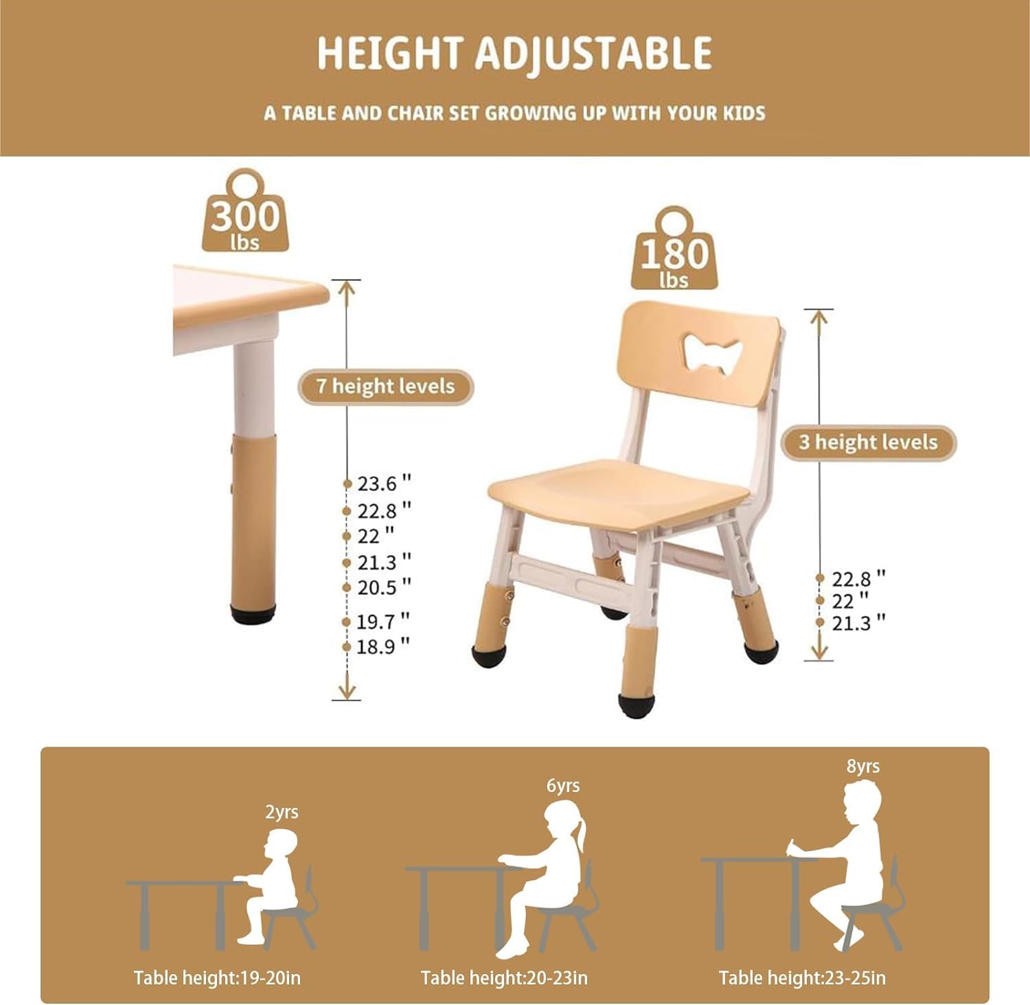 HAPPYMATY Toddler Table and Chair Set, Kids Table and Chair Set, Non-Slip Table Legs&Organizer, Height Adjustable, Graffiti Desktop, Suitable for Kids Table and Chairs Ages 3-12