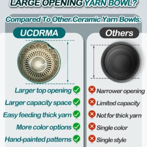 UCDRMA Yarn Bowl for Crocheting Large Yarn Holder Bowl, Round Crochet Bowl Ceramic Yarn Knitting Bowl for Bulky/Acrylic Yarn, Easy-to-use Knitted Yarn Storage Bowl, Ideal Knitting Crochet Gift