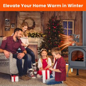 Miaton Heat Powered Wood Stove Fan and Mr Buddy Heater Fan (Included Bracket), Non Electric Fireplace Fan Eco fan Thermal Fan Thermoelectric Fan