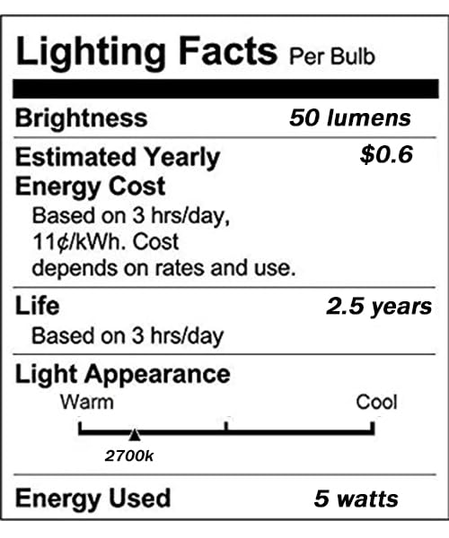 Night Light Bulb,Villages Replacement Light Bulb 5W Equivalent 6 Watt Incandescent Bulb, 120-Volt Mini Light Bulb Candelabra E12 Base for Home Decorate -6Pcs