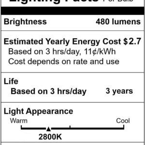 Vinaco PAR20 Flood Light Bulb, 6 Pack PAR20 Flood 39W 120V 480 Lumens (PAR20 50W Equivalent), Long Lifespan Halogen 39W PAR20 Dimmable with Warm White 2800K, PAR20 Halogen Flood Light with PAR20 E26