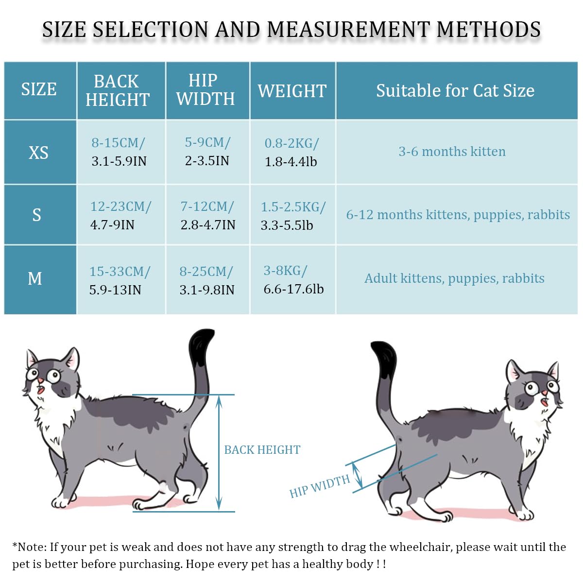 Cat Wheelchair, Newly Upgraded Pet Wheelchair, Removable Harness Design, Lightweight Cat Wheelchair for Back Legs of Doggie, Cats, Rabbits(S)