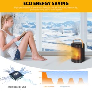 ITMIAYA Portable Space Heater Indoor,1500W 2S Fast Heating ECO Energy Saving Remote Control Tip-over & Overheat Protection Ceramic Heaters with Thermostat 3 Modes 12 H Timer 70°Oscillating Safe