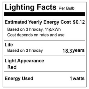 Red ST38 Replacement LED Bulb Red 1W Shatterproof C7/E12 Candelabra Base ST38 Filament Bulb Red Plastic LED Indoor Outdoor String Light Replacement Bulbs for Wedding Party Home, Red (15 Pack)